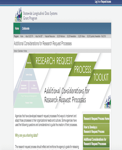 Research Request Process Tool Kit - Student Privacy Compass